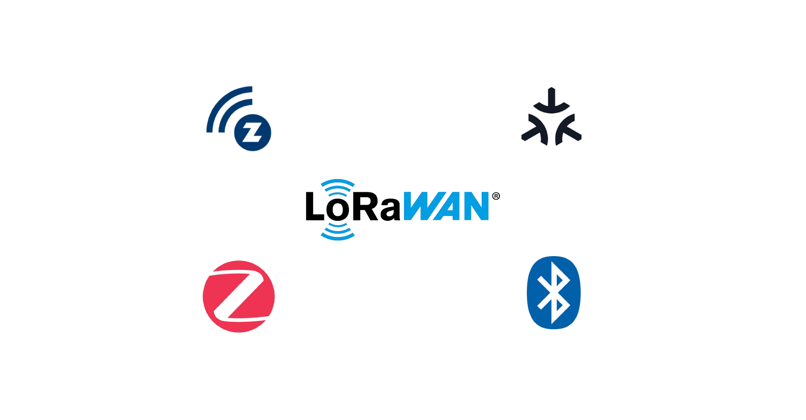Supported Devices & Protocols - WaveTech IoT